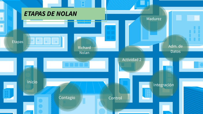Etapas de Nolan_AGM by XquadD Brothers on Prezi