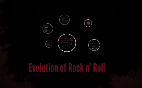 Evolution of Rock n' Roll by Mali Herrera on Prezi