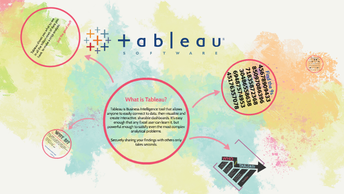 Tableau for Students by Jacquelline Antony on Prezi