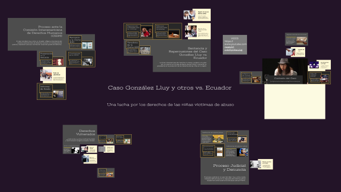 Caso González Lluy y otros vs. Ecuador by HENRRY-11.04 on Prezi