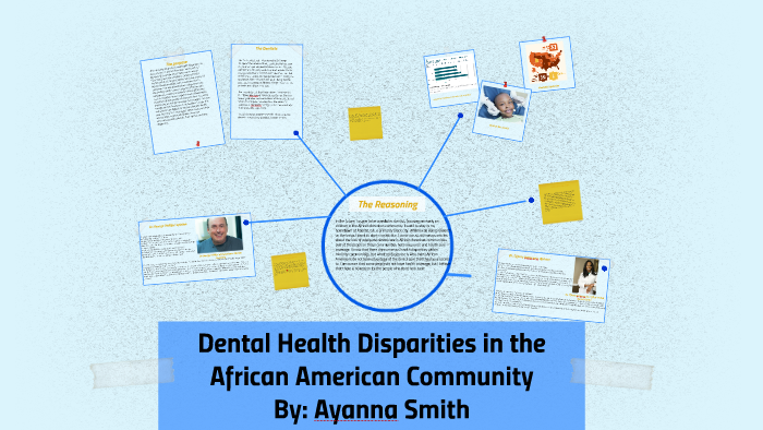 Dental Health Disparities in the African American community by Ayanna ...