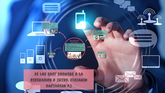 El impacto de las nuevas generaciones (Mtro. benjamin castañ by Mariela ...