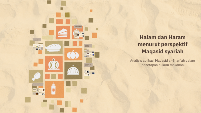 Halam dan Haram menurut perspektif Maqasid syariah by Iqbal Hanif on Prezi