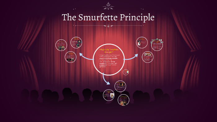 "Smurfette Principle" in Movies by Cara McErlean on Prezi