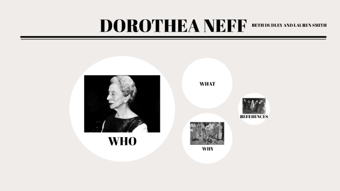 Dorothea Neff (rescuer) by Lauren Smith on Prezi