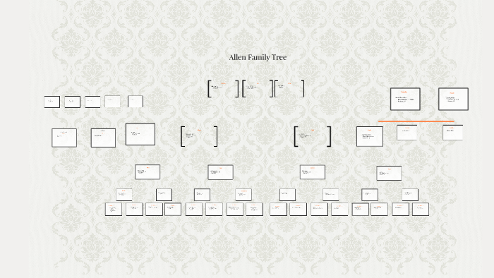Allen Family Tree by Chapter 5 on Prezi