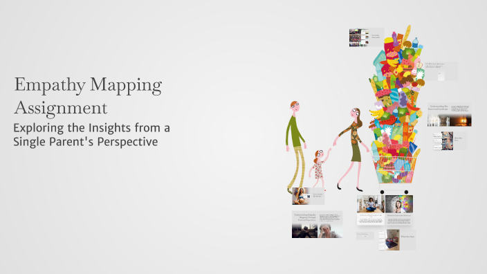 Empathy Mapping Assignment by Annika Singh Raghuvanshi on Prezi