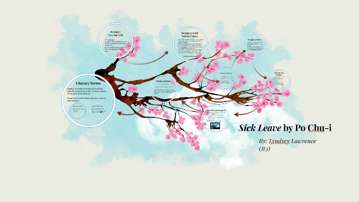 Sick Leave by Po Chu-i by Lyndsey Lawrence on Prezi