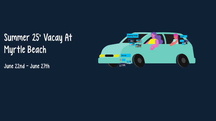 Summer 25’ Vacay Options by Addison Rozema on Prezi