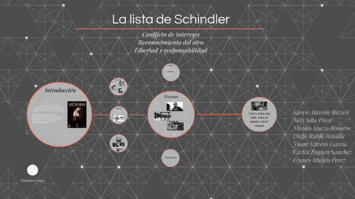 La lista de Schidler by Karen Cristel Alarcón Rázuri on Prezi
