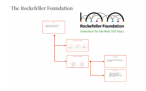 The Rockefeller Foundation. by Lewis loader on Prezi