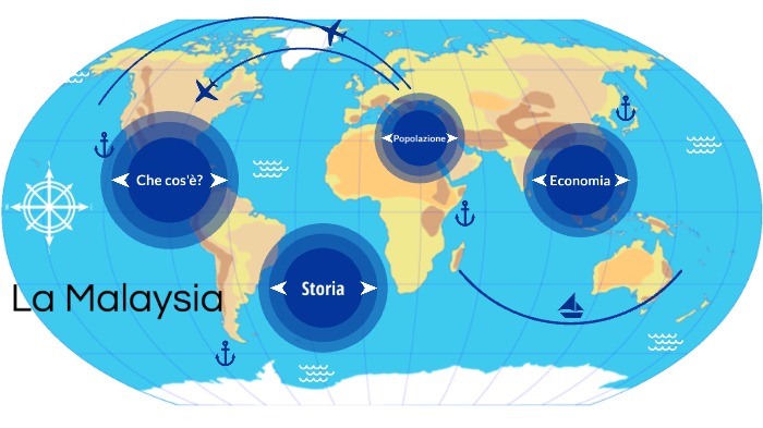 Malaysia by bianca manzini on Prezi