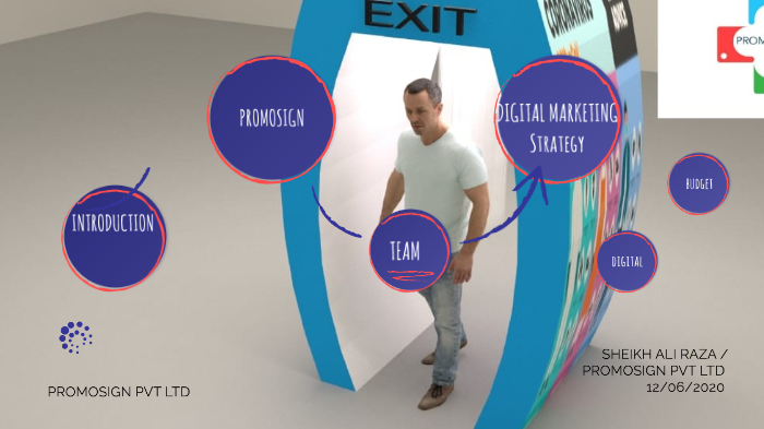 PROMOSIGN PVT LTD by Ali Raza on Prezi