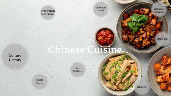 Chinese Food- Cultural Presentation by Gericault Starczewski on Prezi