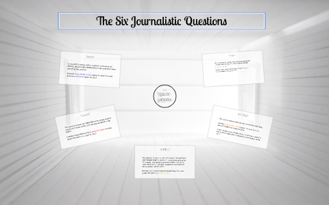 The Six Journalistic Questions by on Prezi