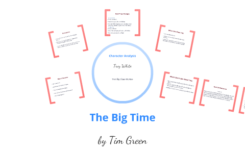 The Big Time by Tim Green by Chase McAtee on Prezi