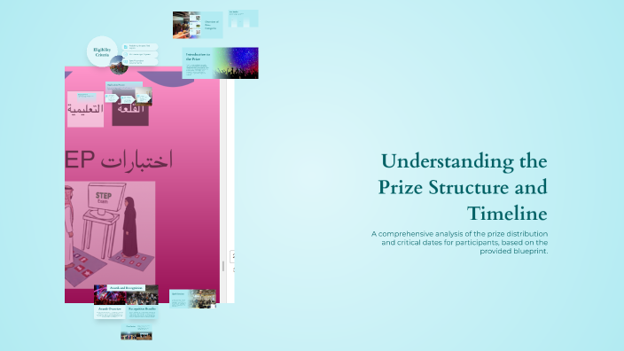 Understanding the Prize Structure and Timeline by Ahmed Alluqmani on Prezi