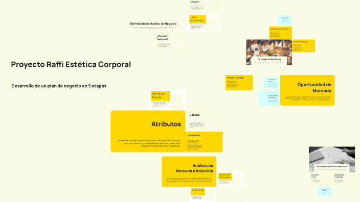 Proyecto Raffi Estética Corporal by Lucas Galli on Prezi