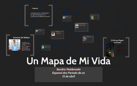 Un Mapa de Mi Vida by Sandraa Maldonado on Prezi