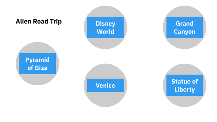 Alien Road Trip by Carter Connett on Prezi
