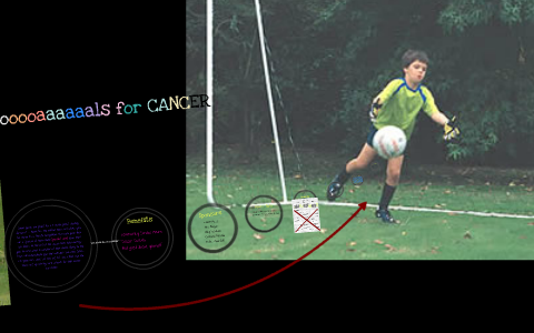 Gooooaaaaaal for Cancer by Lupe Razo on Prezi