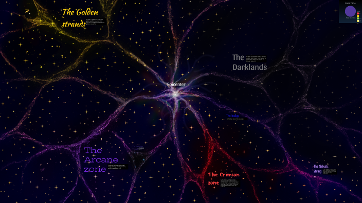 Emoji universe map by Liam Hopkins-Feuerborn on Prezi