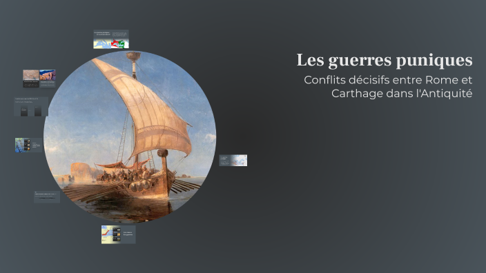 Les guerres puniques by Salim Messaoudi on Prezi