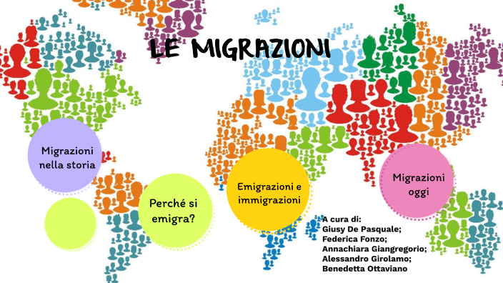 Le migrazioni by giusy de pasquale on Prezi