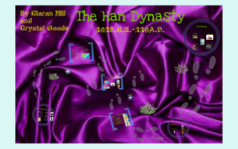 The Han Dynasty by Ciaran Hill on Prezi