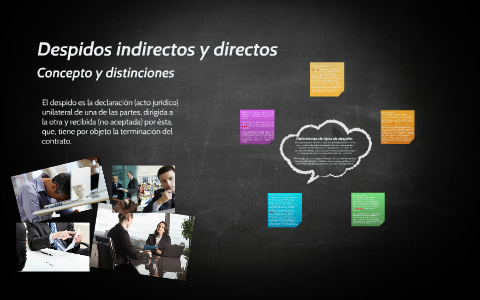 Despidos indirectos y directos by Joam Lima on Prezi
