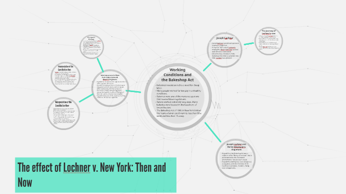 The effect of Lochner v. New York: Then and Now by Che' Burge on Prezi