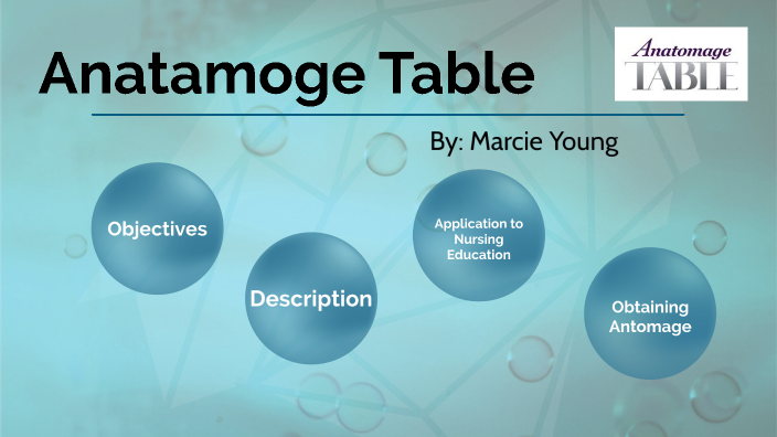 Anatomage Presentation by Marcie Young on Prezi