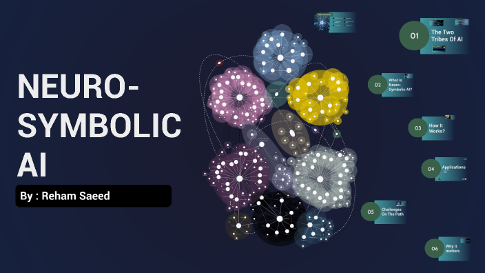 Neuro-Symbolic AI: The Best of Both Worlds by Menna Maged on Prezi