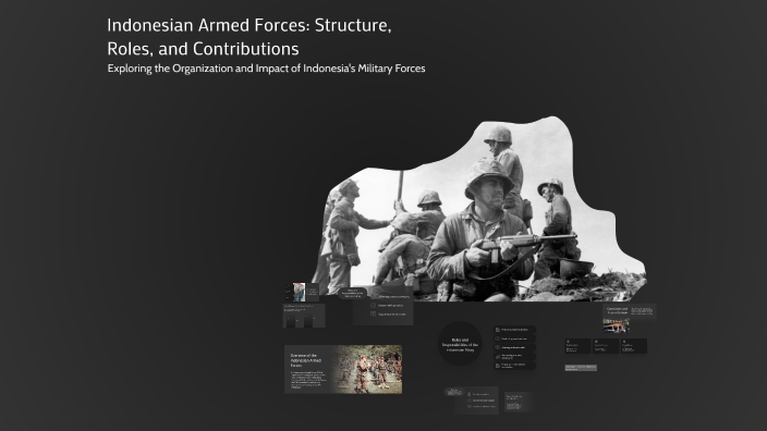 Indonesian Armed Forces: Structure, Roles, and Contributions by Rafli ...