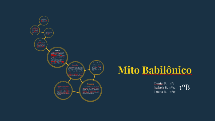 Mito Babilônico by Daniel Pires
