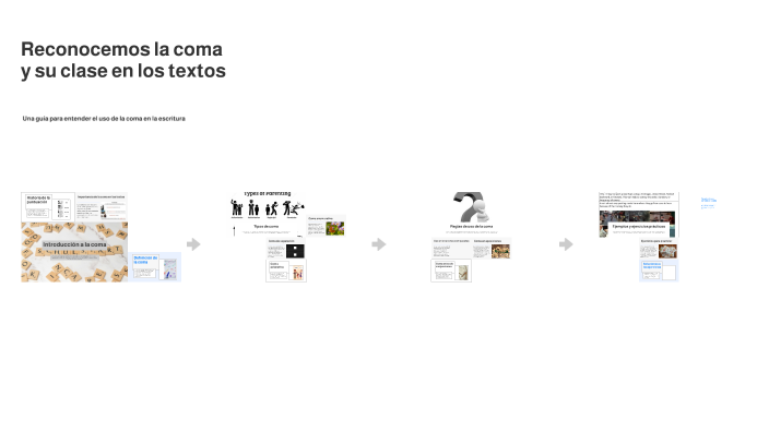 Reconocemos la coma y su clase en los textos by Dylan Sifuentes ...