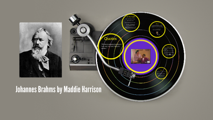 Johannes Brahms by Maddie Harrison by maddie harrison on Prezi