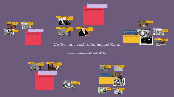 Un Resumen sobre Immanuel Kant by Franco Luna on Prezi