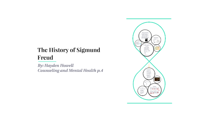 The History of Sigmund Freud by h h on Prezi