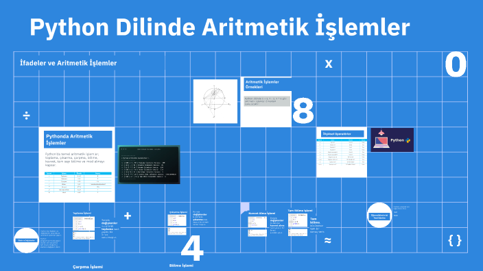 Python Dilinde Aritmetik İşlemler by doğan yılmaz on Prezi
