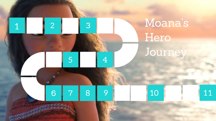 Moana's Hero Journey by Jon'Marae Russell on Prezi