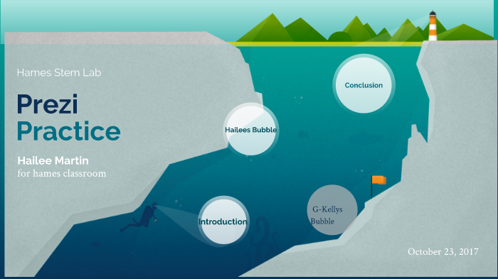 Chocolate Labs Hailee,G-kelly by 7th Grade Hames on Prezi