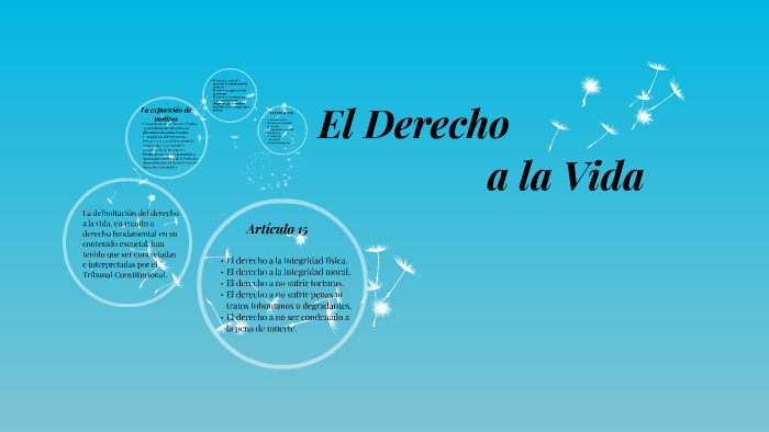 El Derecho a la Vida by Yosra Aoulad Ali Boukour on Prezi