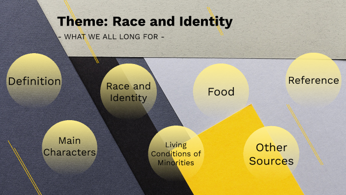 Theme in What We All Long For by Hanyu on Prezi