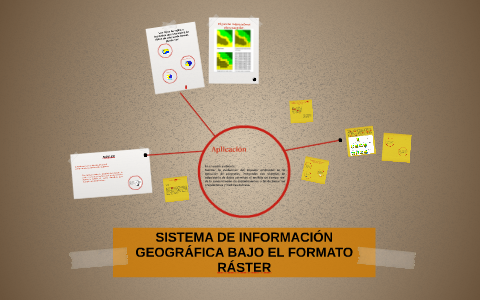 SISTEMA DE INFORMACIÓN GEOGRÁFICA BAJO EL FORMATO RÁSTER by Elimar ...
