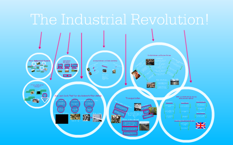 Pre- Industrial Society by Sara Petrie on Prezi