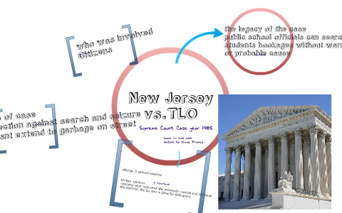 New Jersey vs. TLO by aaron gleaton on Prezi