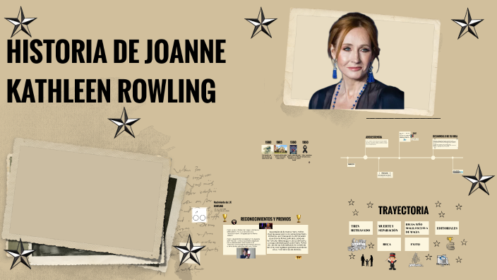 HISTORIA DE JOANNE KATHLEEN ROWLING by Ruby Lorena Herreno Lopez on Prezi