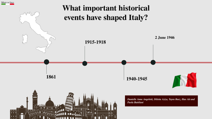 What important historical events have shaped Italy? by danielle ...