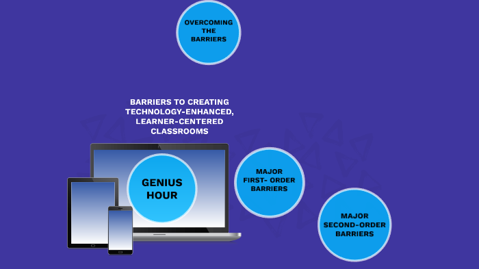 Barriers to Innovation by Beth Mashburn on Prezi